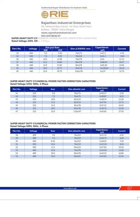 Power Factor Correction Capacitor At ₹ 140kvar Power Factor