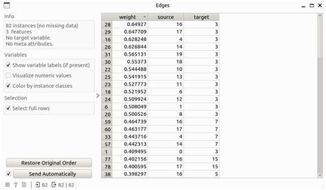 Argument Explorer — Orange3 Argument 0 1 2 Documentation
