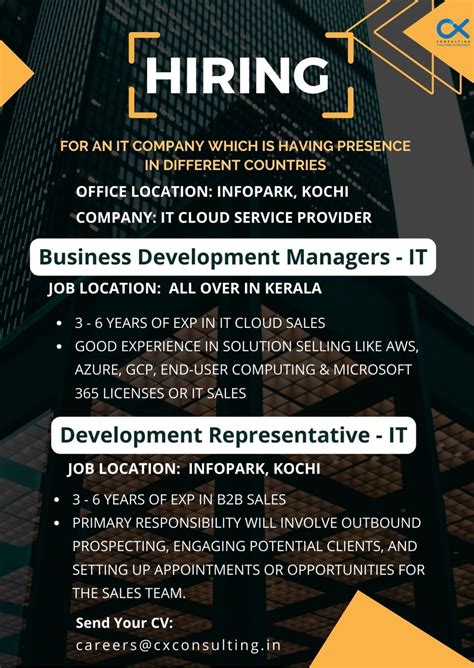 Swetha A On Linkedin Hiringimmediately