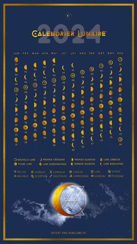 Calendrier Lunaire 2024 8 Phases De Lune Artofit
