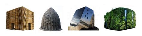 Evolution Of Architecture Connecting Dots Between Architectural