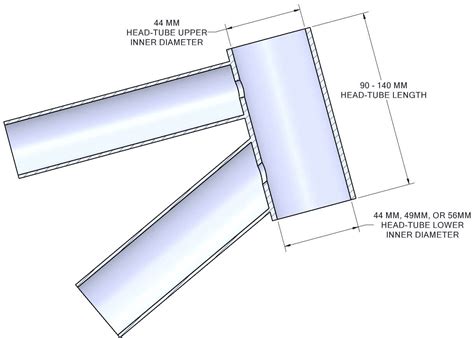 Geoshift Compatibility Wolf Tooth Components