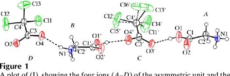 Figure 1 From Glycinium Trichloroacetate Semantic Scholar