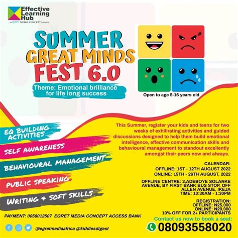 ‏consequence Of Poor Emotional Intelligence‏ ‏mutiat Olagoke Fpmc Cbcm‏