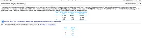 solved problem 9 9 algorithmic question help the