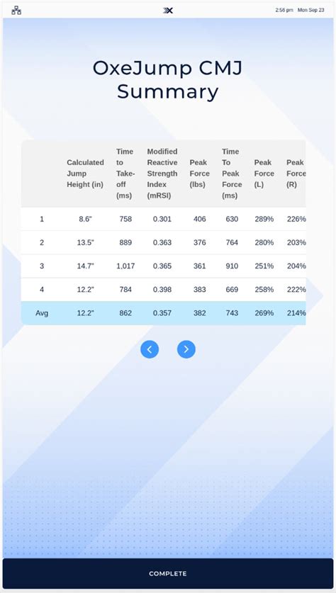 Oxefit Closes Oversubscribed 175m Series A3 Round For Its Smart Gym