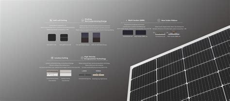 Tw Solar Module Build Solar Bg Ltd