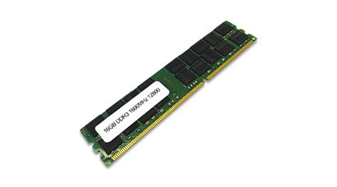 RAM Refgroup Id