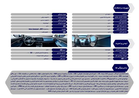 کاتالوگ گک Gs3 منتشر شد؛ کراس اوور چینی وارداتی راسا موتور گجت نیوز