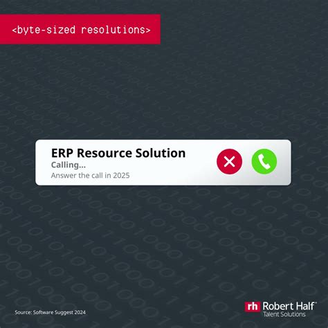 Casey Pasko On Linkedin Erp Erpsolutions Roberthalf