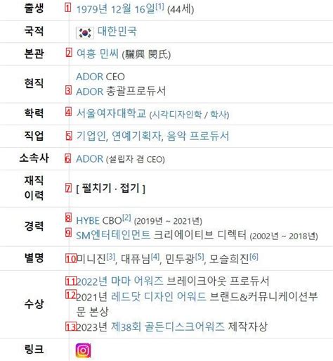 민희진 나무위키 근황 촬스의 이슈와 유머