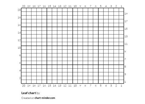 Leaf Chart By Malinnie Chart Minder