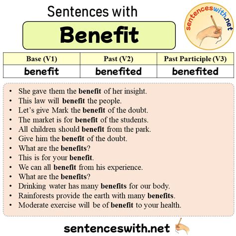 Sentences With Benefit Past And Past Participle Form Of Benefit V1 V2