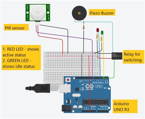 Tutorial Sistem Keamanan Sensor Gerak Arduino Uno