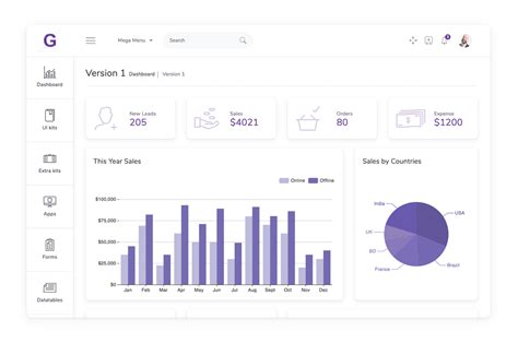 Gull Laravel Bootstrap Admin Dashboard Template Made With Laravel