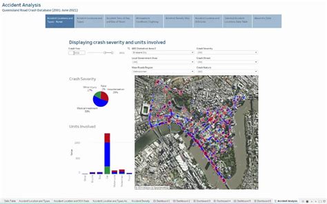 Daniel Harney On Linkedin Tableau Datavisualisation Roadsafety Insights Accidentanalysis…