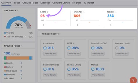 How To Optimize Your Website For SEO In An Afternoon