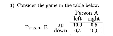 Solved 3 Consider The Game In The Table Below Person A Chegg Com