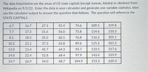 Solved The Data Listed Below Are The Areas Of Us State