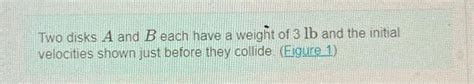 solved two disks a and b each have a weight of 3lb and the