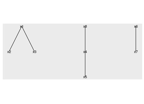 R How To Input Tabular Data And Output Circular Packing Plot Stack