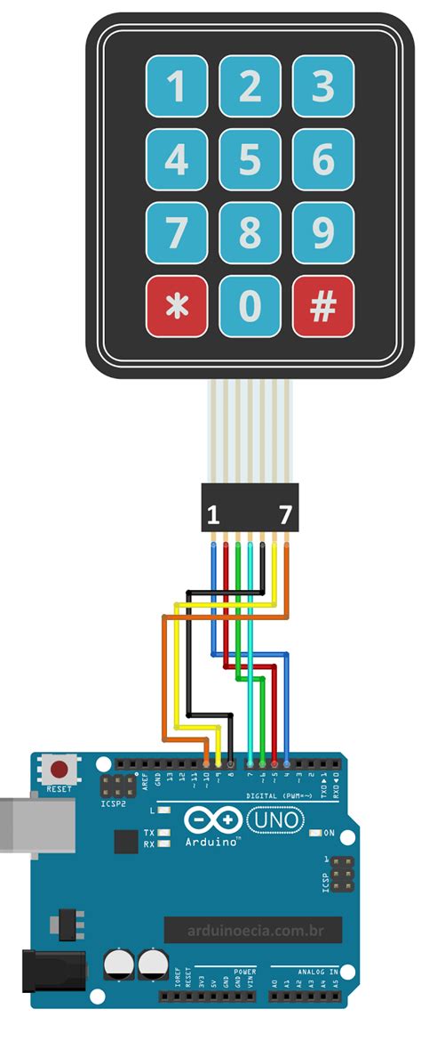Utilizando O Teclado Matricial Membrana 4×3 12 Teclas Com Arduino E
