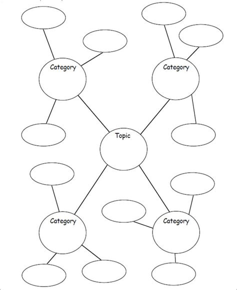Concept Map Microsoft Word Template United States Map