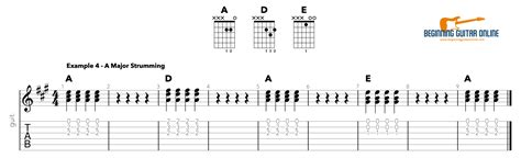 Guitar Chords Perfect Two