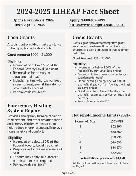 2025 26 Liheap Update — Legal Aid Of Southeastern Pennsylvania