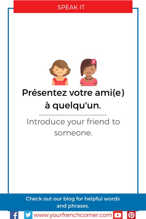 How to Introduce Yourself And Others In French: A Practical Guide | Your French Corner | How to ...