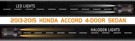 Led Fog Lights Fit For 2013 2014 2015 Honda Accord 4dr