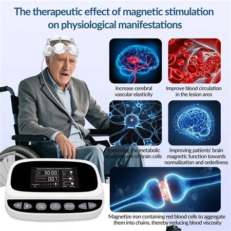 Zjzk Medical Tms Depression And Magnetic Therapy Treatment For