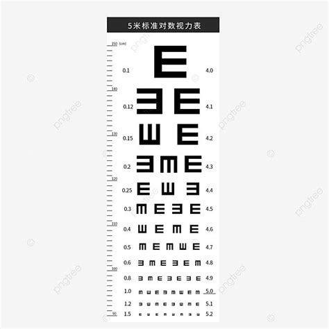Eye Hospital PNG Image Free Drawing Of A Hospital Eye Chart A Hospital Eye Chart Free Cutout