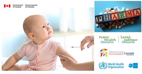 Huge Conflict Of Interest Canadian Immunization Programs Are Funded By