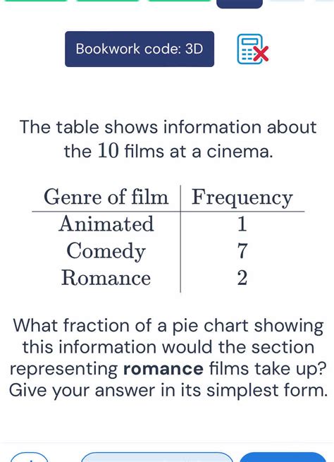 Solved Bookwork Code 3d The Table Shows Information About The 10