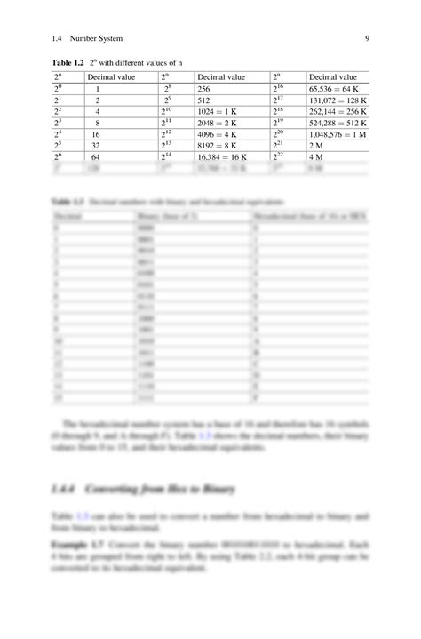 Solution Computer Systems Digital Design Fundamentals Of Computer Architecture And Assembly