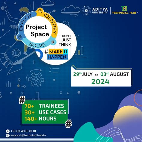 Projectspace Technicalhub Adityauniversity Nallamilli Swathi Mitra