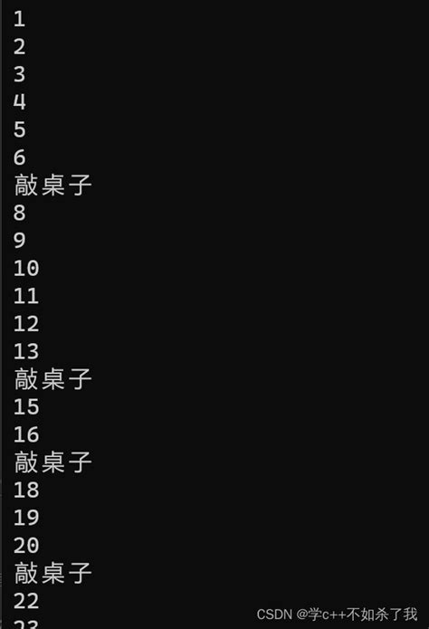 从1开始数到数字100，如果数字个位含有7，或者10位数字含有7，或者该数字是7的倍数，我们打印敲桌子，其余数字直接打印输出从1开始顺序数数