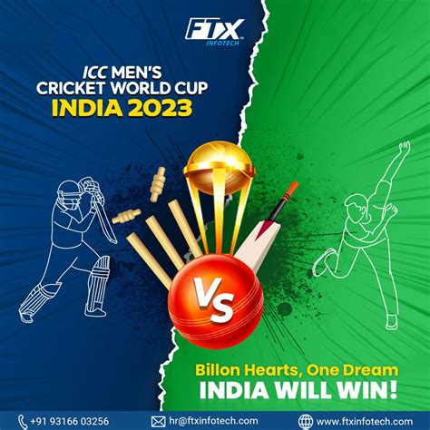 Ftx Infotech On Linkedin Onedrive For Business