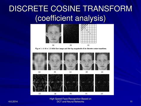 ppt high speed face recognition based on discrete cosine transforms