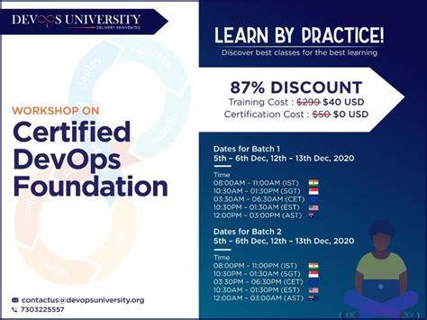 S Kumar On Linkedin Devops Kubernetes Kubernetes Docker Cloud Learning