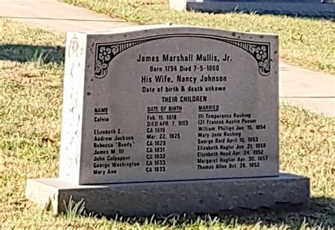 James Marshall Mullis Jr 1794 1860 Find A Grave Memorial