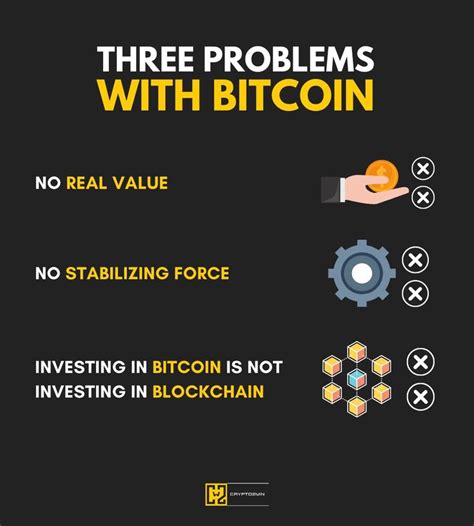 Problems With Bitcoin Cryptocurrency Trading Bitcoin Price Bitcoin