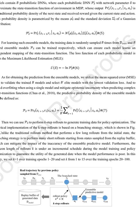 The K Step Rollouts Using The Ensemble Predictive Model Download