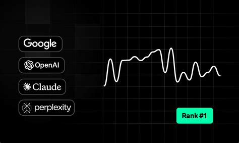 How To Rank For Ai Search Across Popular Llms Like Openai And Perplexity