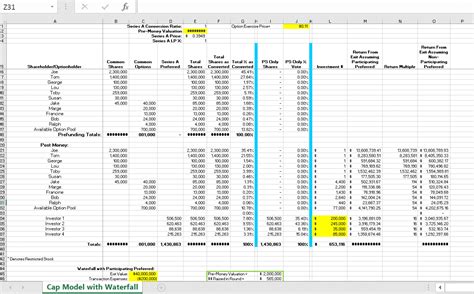 Cap Table Spreadsheet Template — Db