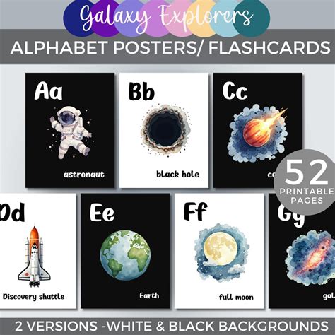Outer Space Alphabet Flashcards Space Themed Posters Galaxy Abc Wall