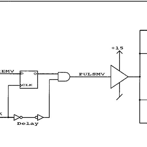 Pulse Frequency Modulation Voltage Regulator Download Scientific Diagram