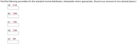 find the following percentiles for the standard normal distribution