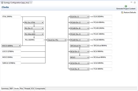 Capacitive Touch Slider On Sk S7g2 Forum Synergy™︎ Mcu Renesas
